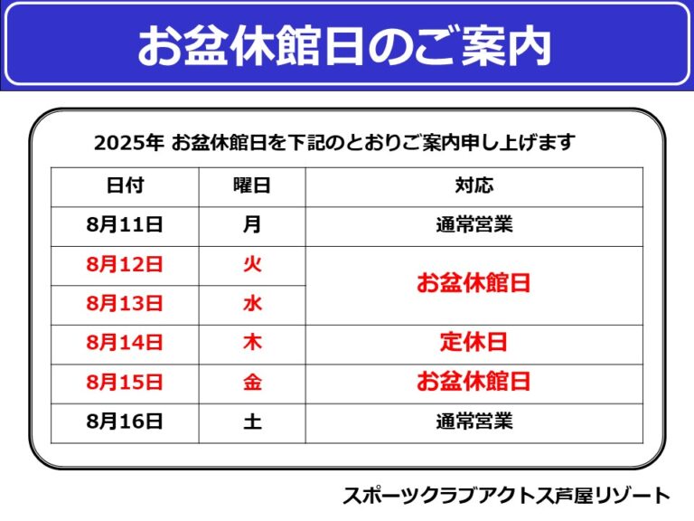 news – スポーツクラブアクトス – AXTOS