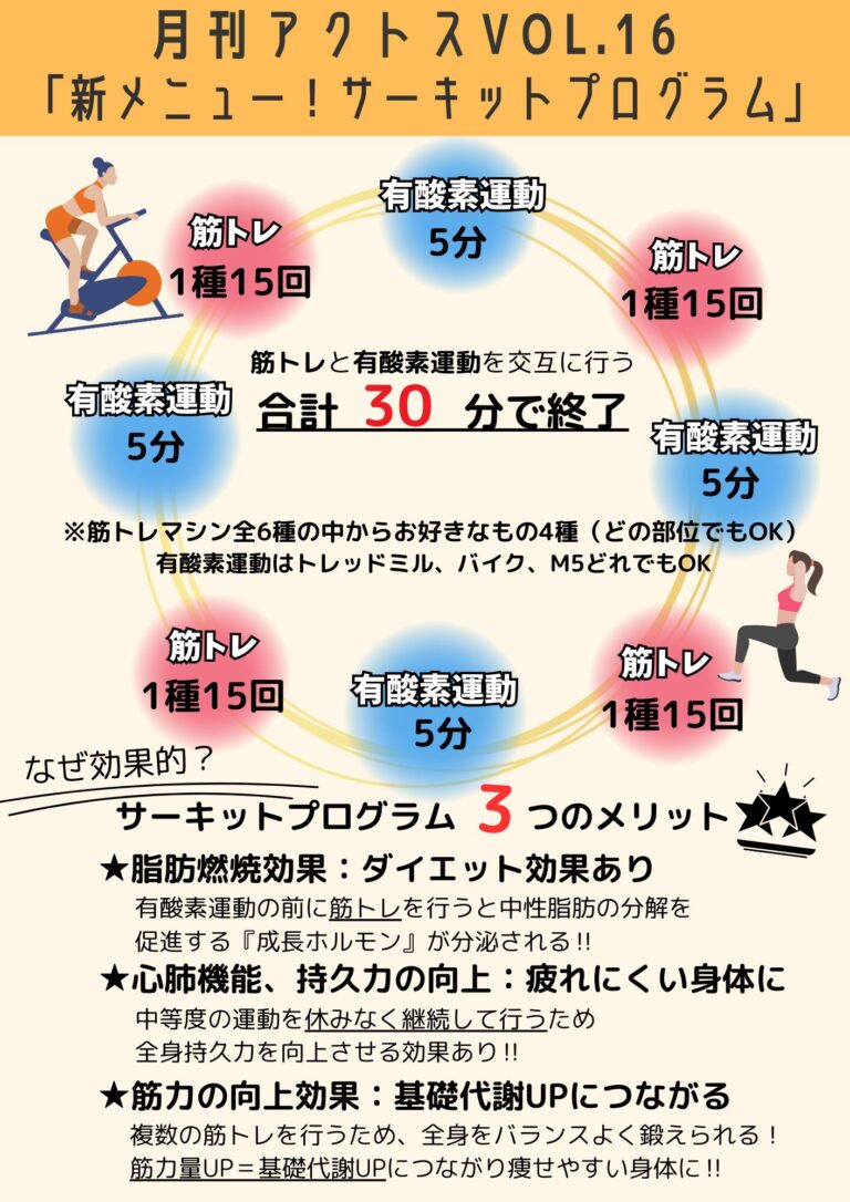 10月月刊アクトス「サーキットプログラム」 – スポーツクラブアクトス – AXTOS