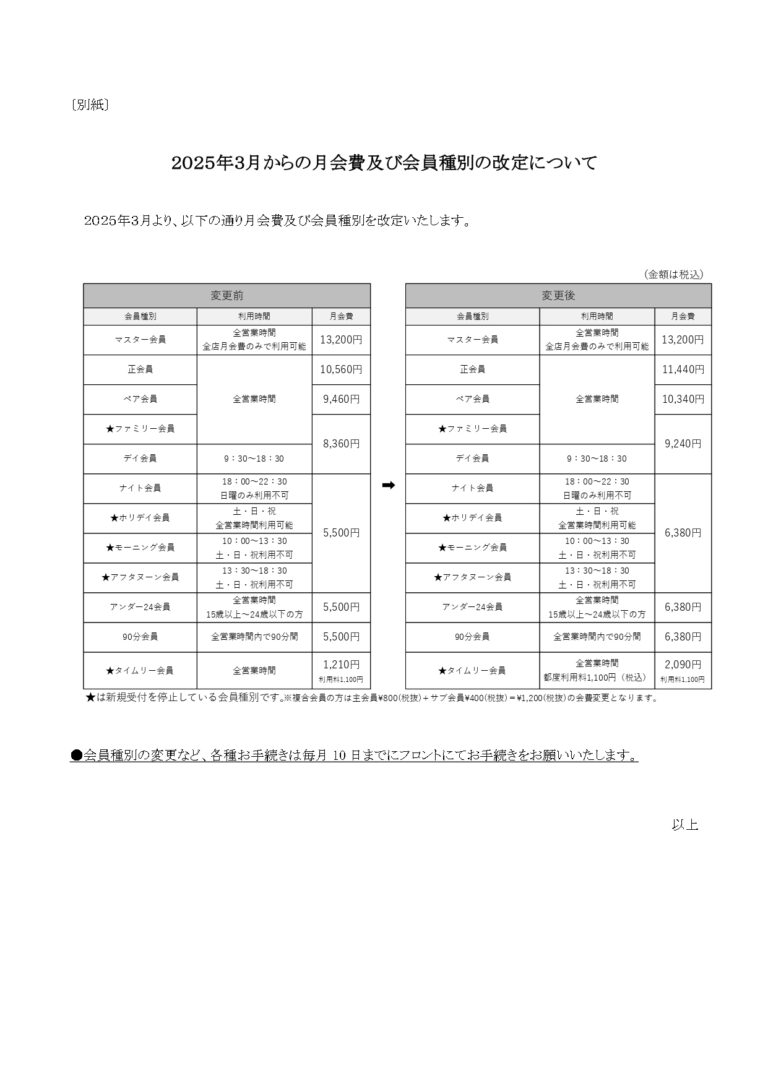 会費価格改定について – スポーツクラブアクトス – AXTOS