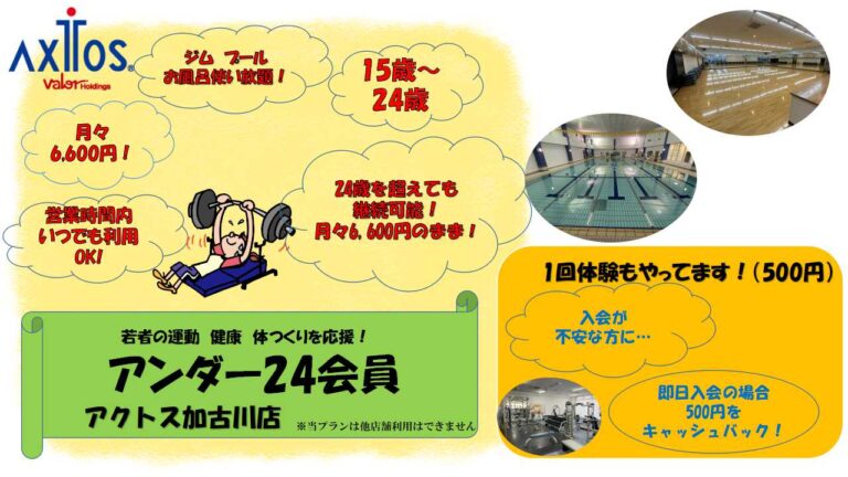 高校生も安心して通える！お得すぎるアンダー24会員！ – スポーツクラブアクトス – AXTOS