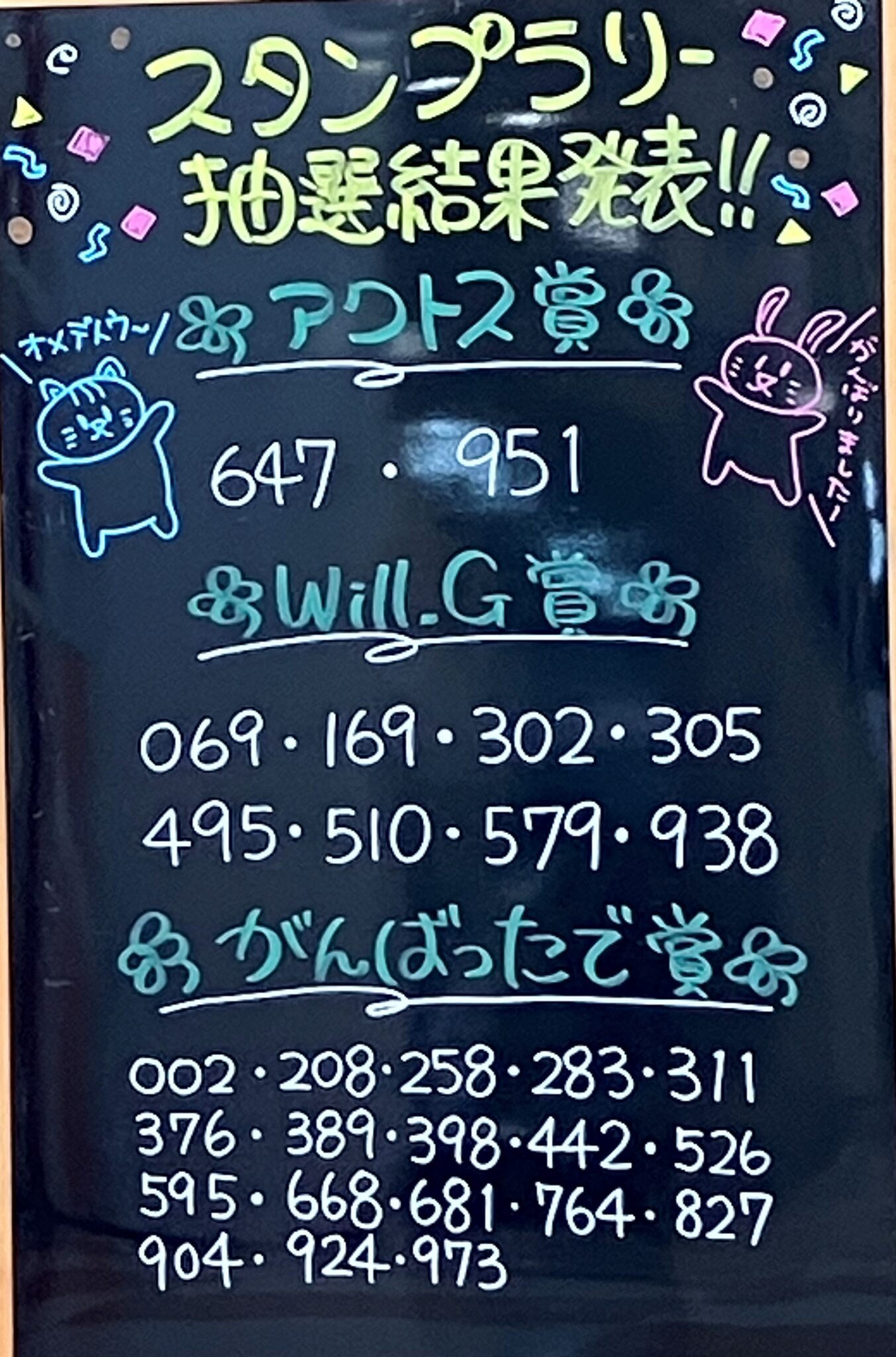 来館スタンプラリー抽選結果 – スポーツクラブアクトス – AXTOS