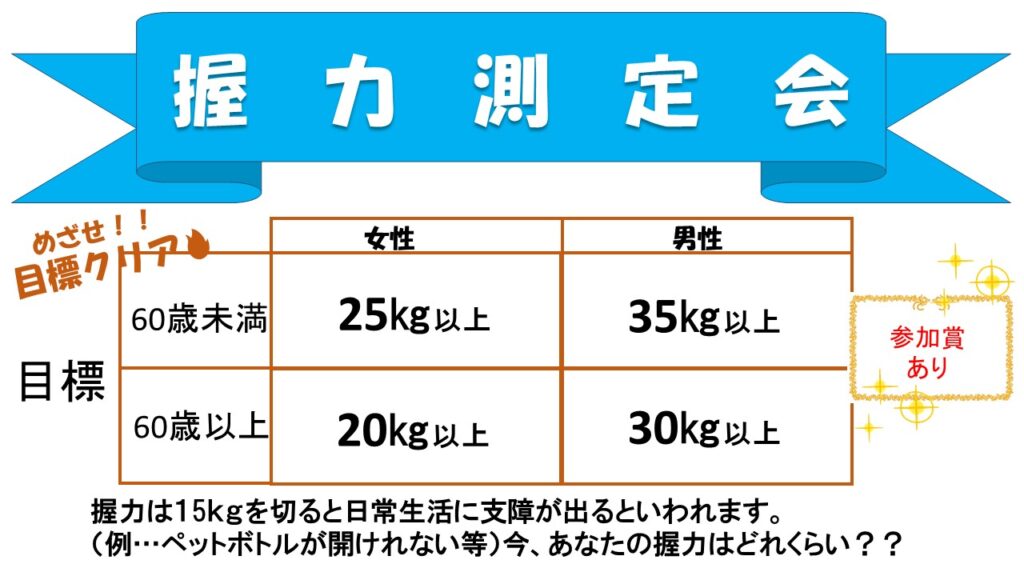 20日はアクトスへ！握力測定会開催！ – スポーツクラブアクトス – AXTOS