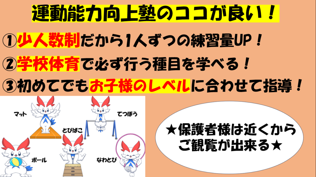 ウルトラ体育★空き枠情報!! – スポーツクラブアクトス – AXTOS