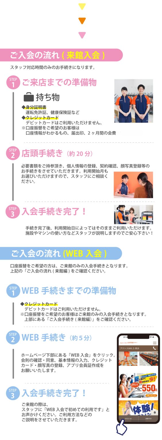 あなたは、どっち？ – スポーツクラブアクトス – AXTOS