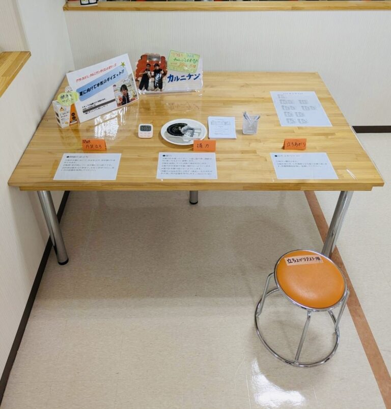 WiFi完備、涼しくて快適。運動しなくてもOKな新スペース – スポーツクラブアクトス – AXTOS