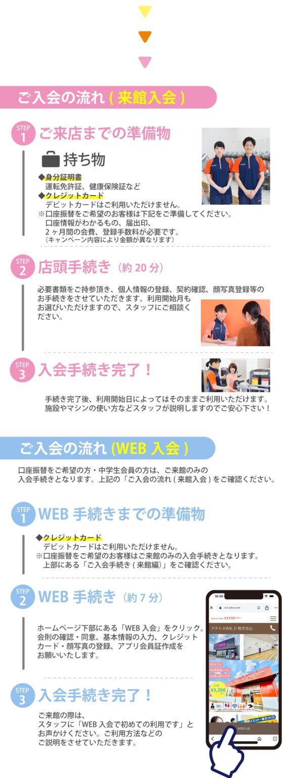 ご入会方法は2種類★★ – スポーツクラブアクトス – AXTOS