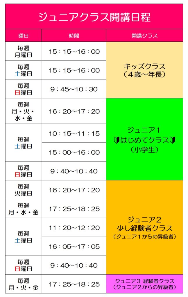 ジュニアテニススクール☺体験受付中(^^♪！ – スポーツクラブアクトス – AXTOS